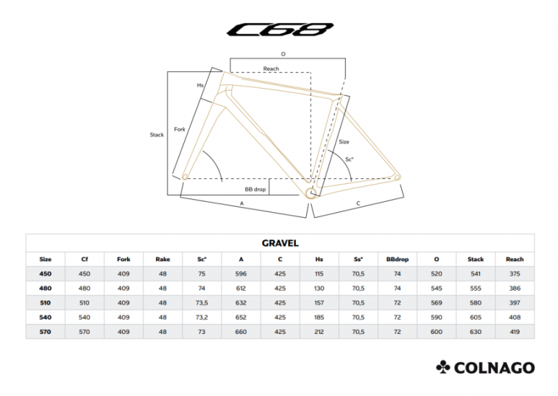 Colnago C68 Gravel Rahmenset / JEDI Sports Shop